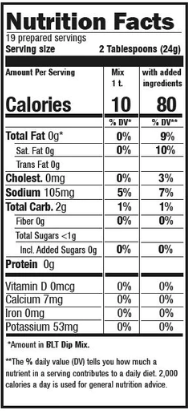 BLT Dip Mix – Lady Gryphon Shop